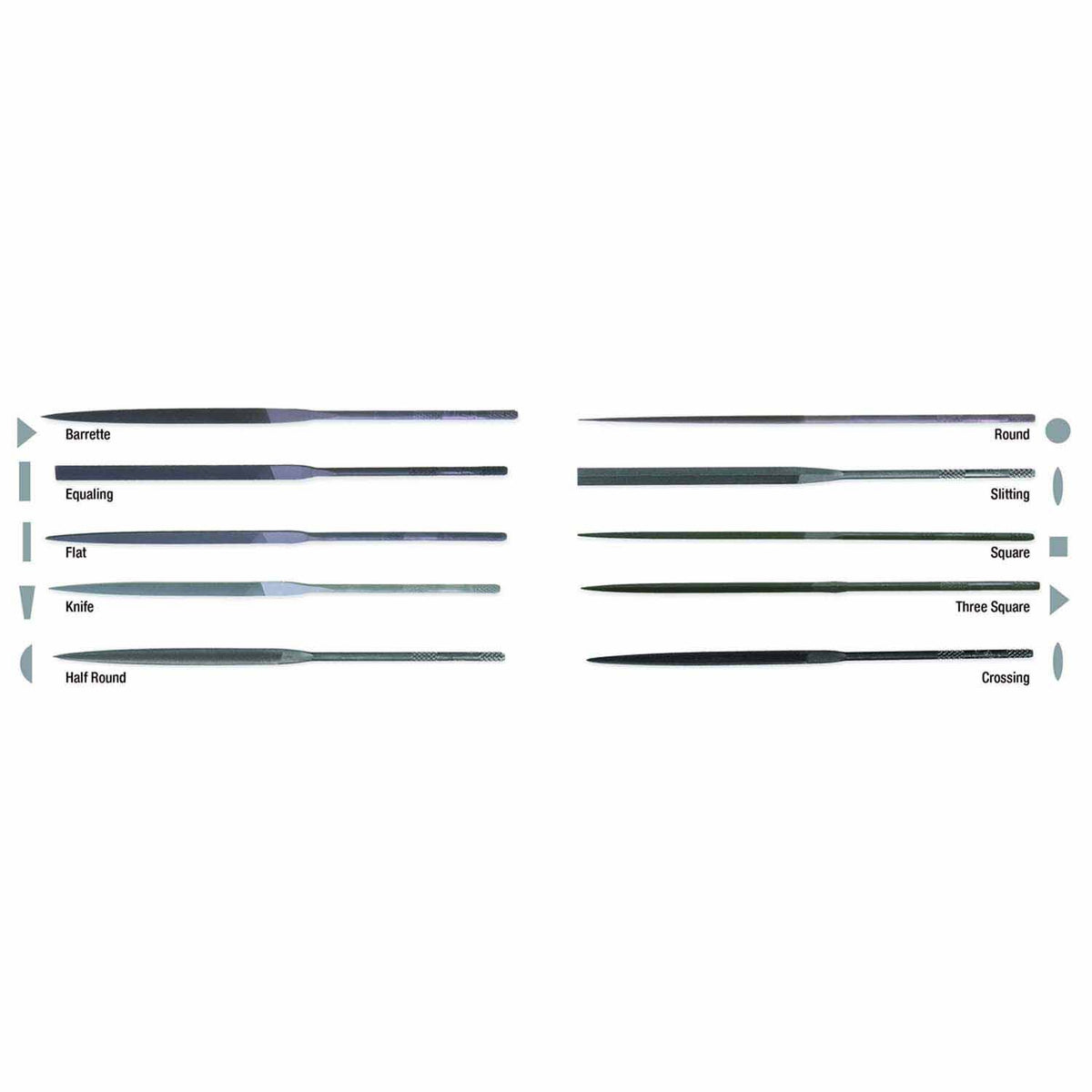 Nicholson T37761 12 Piece 6-1/4" 2 Cut File Assortment – Toolup